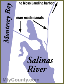 Salinas River Map - Explore Monterey County California